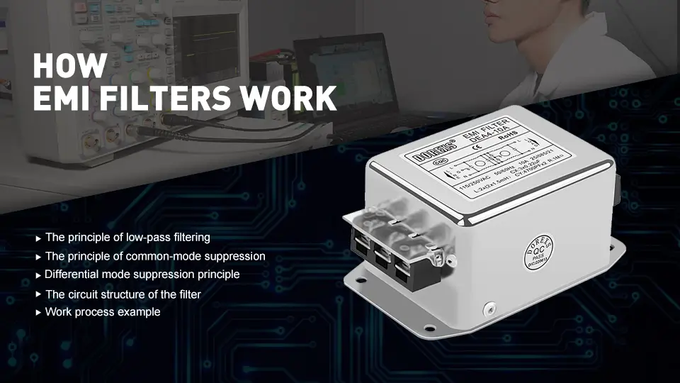 Understanding the Working Principle of EMI Filters | DOREXS